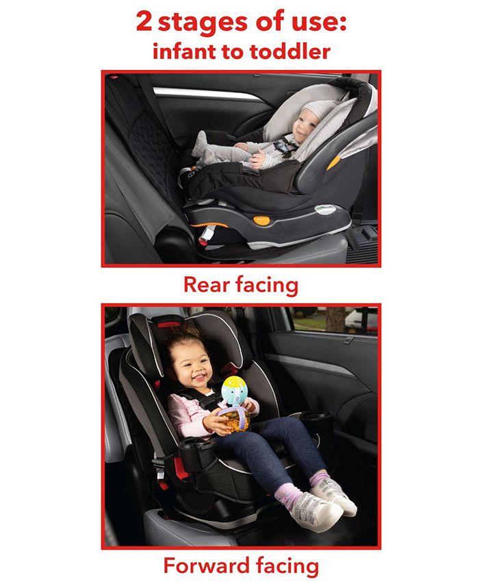 Skip Hop Style Driven Clean Sweep Car Seat Protector - Macy's