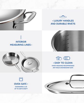 Legend Cookware Copper Core 5 Ply Cookware with Lids Set, 14 Piece - Macy's