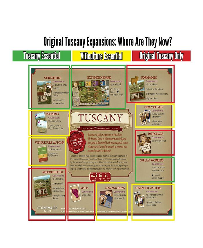 Greater Than Games Tuscany Essential Edition Expansion to Viticulture Board Game - Macy's