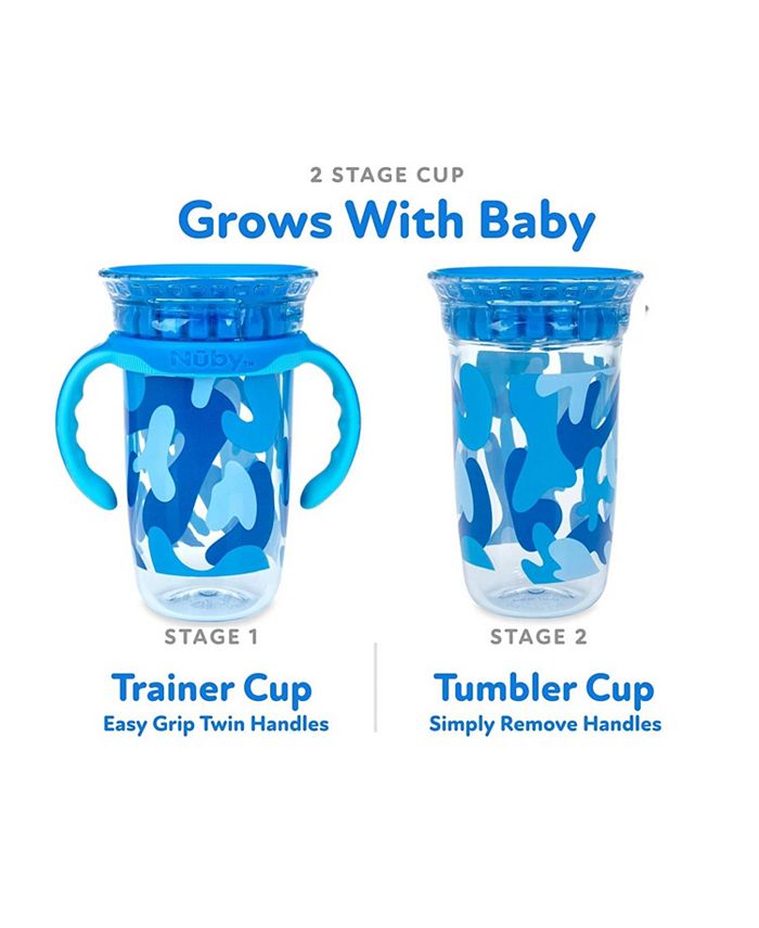 Nuby No-Spill Edge 360 2 Stage Drinking Cup with Removable Handles, Camo - Macy's