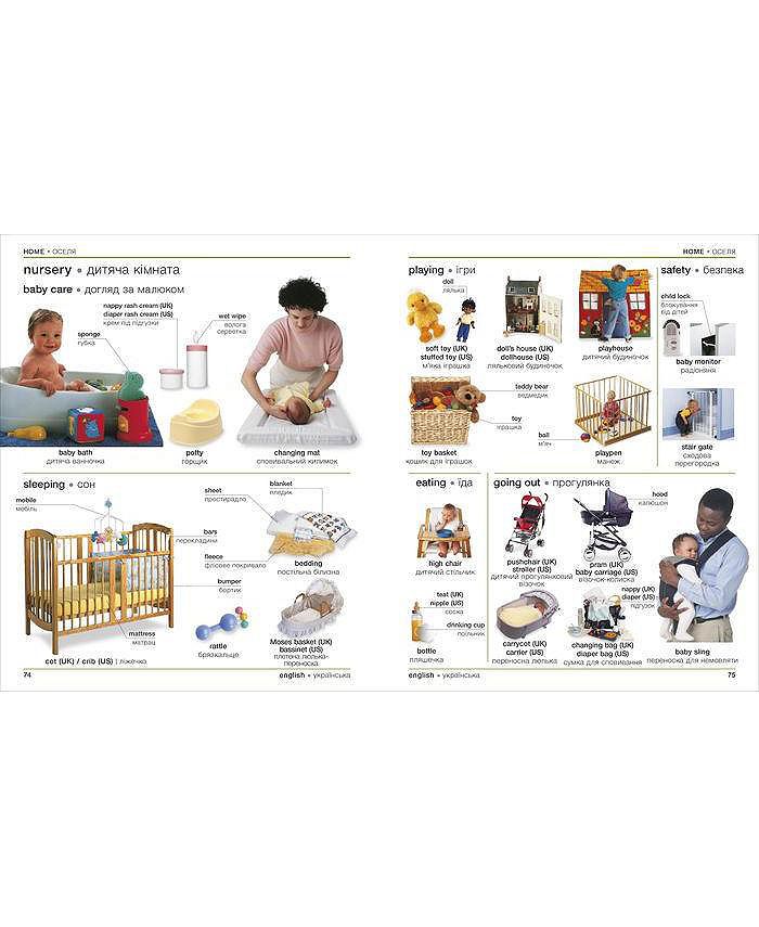 Barnes & Noble Ukrainian English Bilingual Visual Dictionary by DK - Macy's