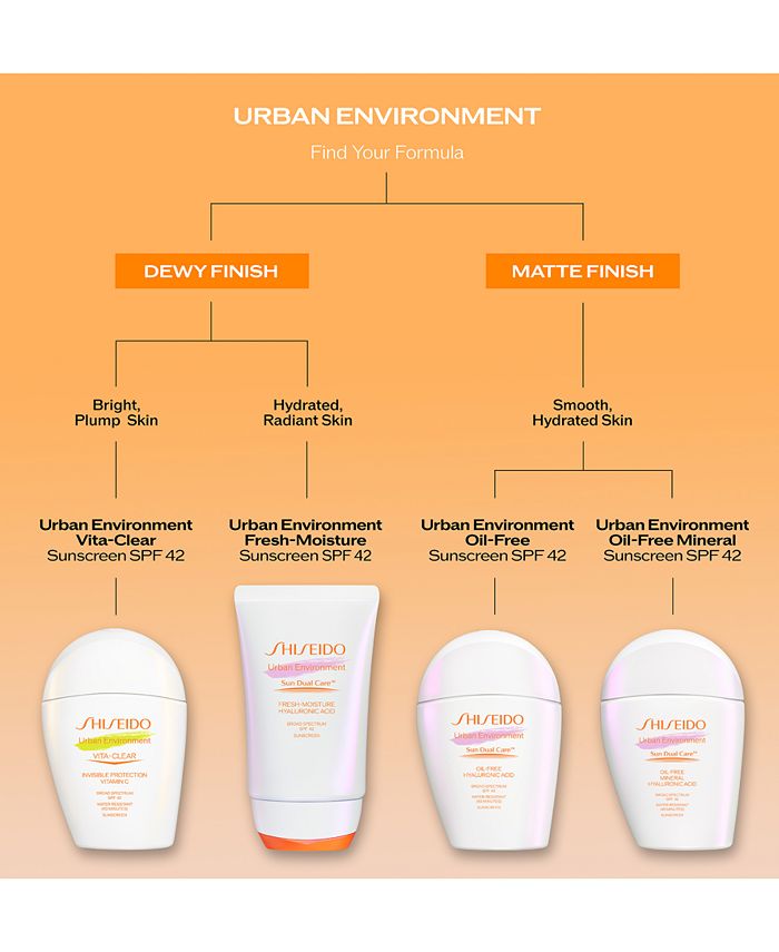 Shiseido Urban Environment Vita-Clear Sunscreen SPF 42, 1 oz. - Macy's