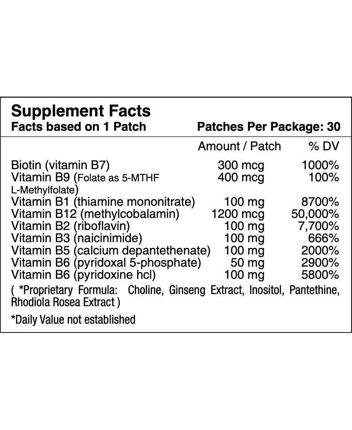 PatchAid B12 Energy Plus Vitamin Patch by (30-Day Supply) - Macy's