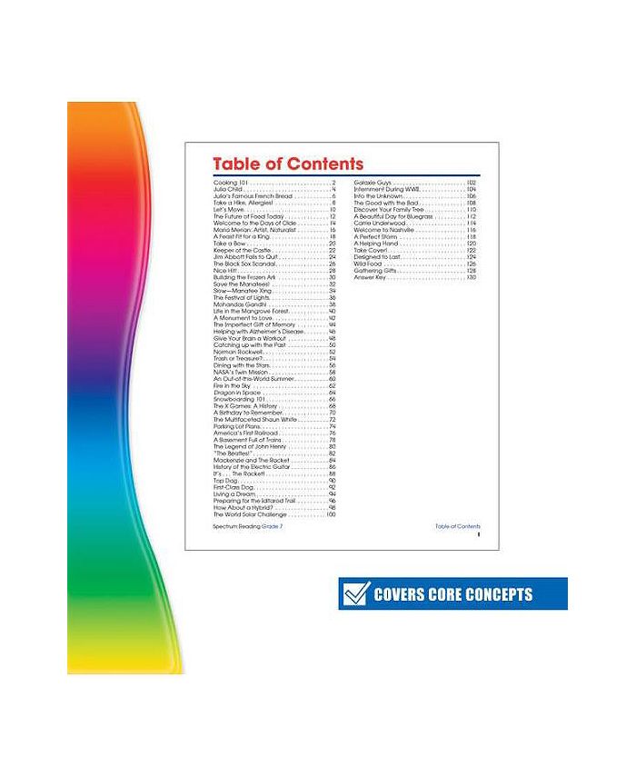 Barnes & Noble Spectrum Reading G7 Workbook, Grade 7 by Spectrum ...