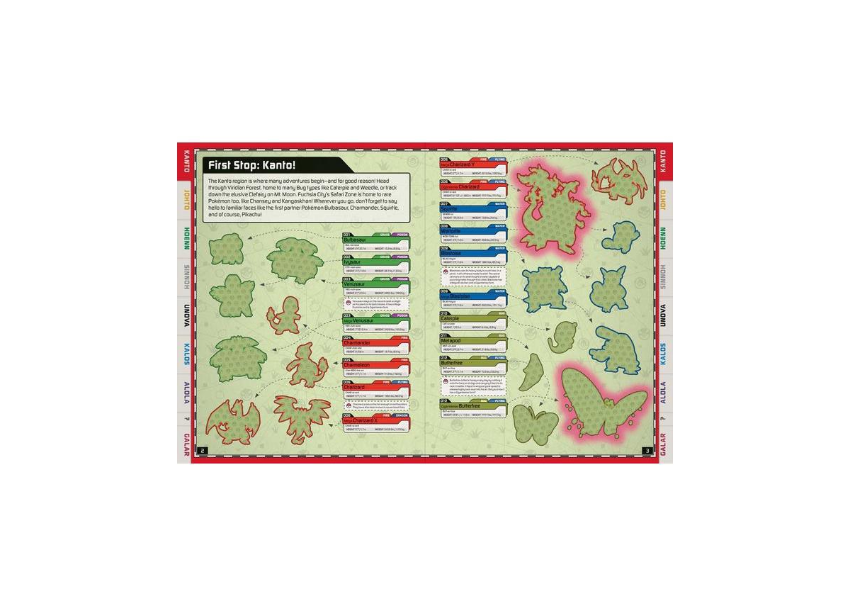 Barnes & Noble Pokemon Epic Sticker Collection 2nd Edition- From Kanto ...