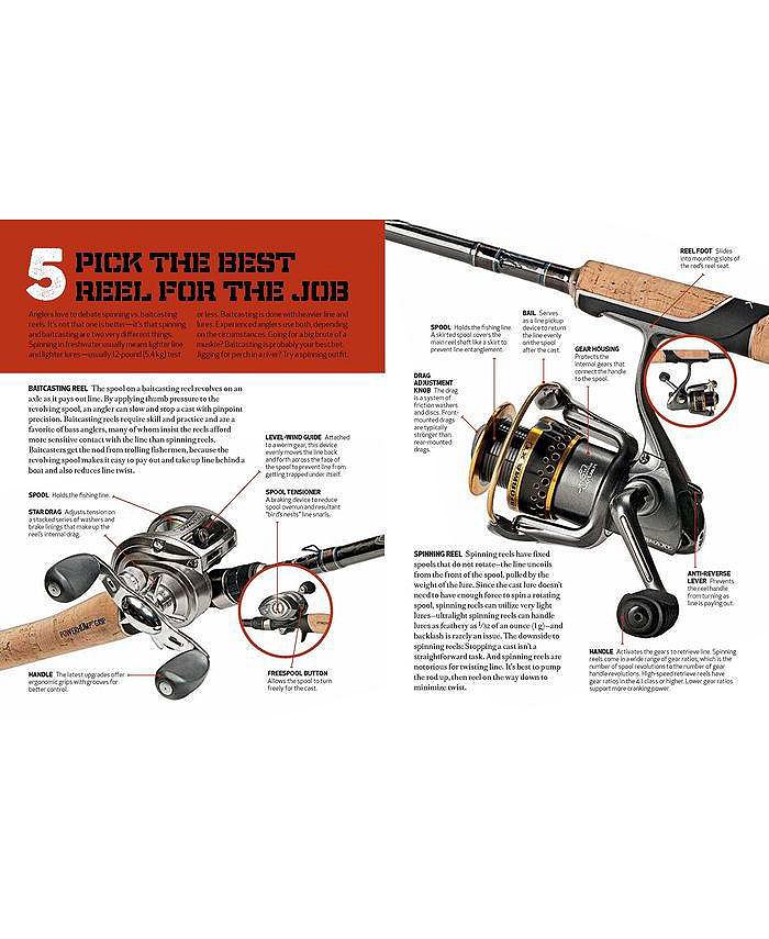 Barnes & Noble The Essential Fishing Handbook- 179 Essential Hints by ...