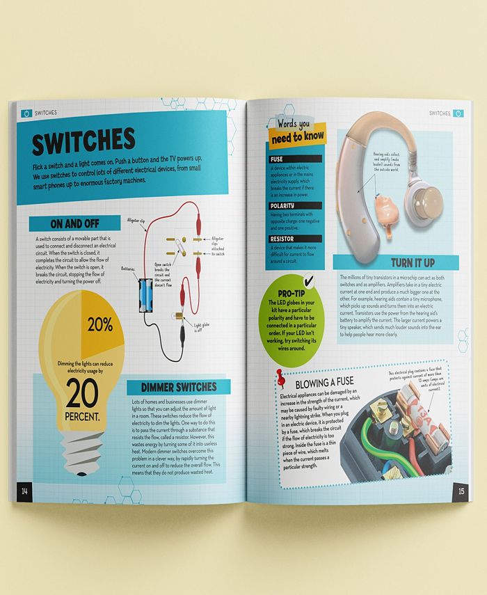 Curious Universe Incredible Electricity Science Kit - Macy's