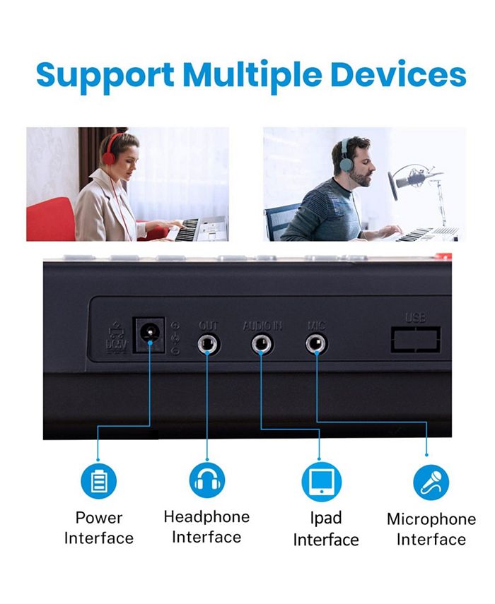 SUGIFT 61 Key Premium Electric Keyboard Piano Kit - Macy's