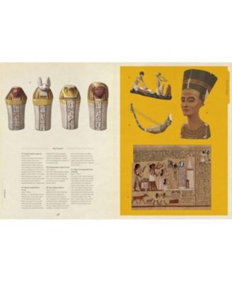 Barnes & Noble Historium (Welcome to the Museum Series) by Jo Nelson ...