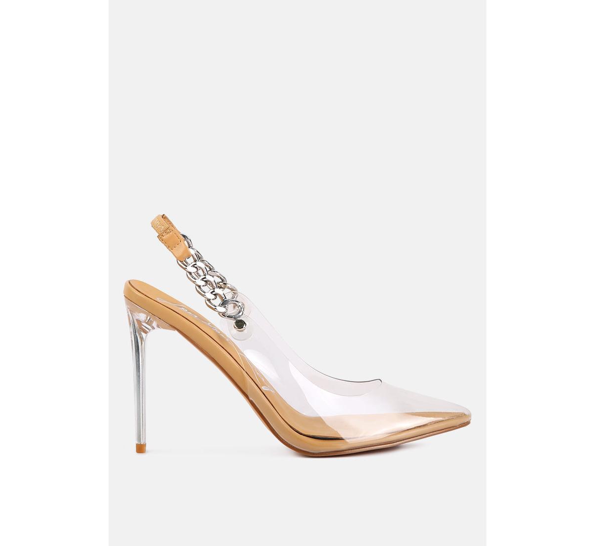 Click here for Womens Goddess Metallic Stiletto Heel Slingback Sa... prices