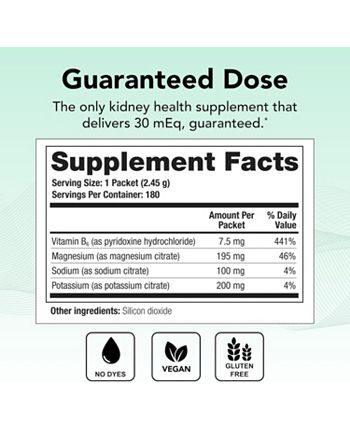 Theralogix CitraLith Vitamin & Mineral Supplement - Macy's