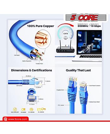 5 Core Cat 6 Ethernet Cable • 3 ft 10Gbps Network Patch Cord • High ...