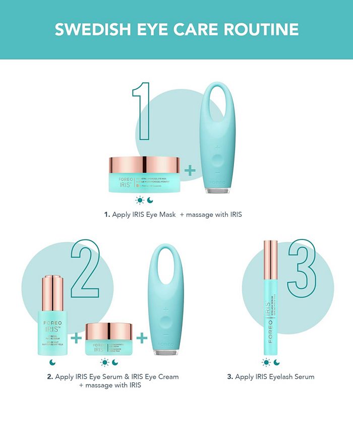 FOREO IRIS C-Concentrated Eye Cream, 15 ml - Macy's