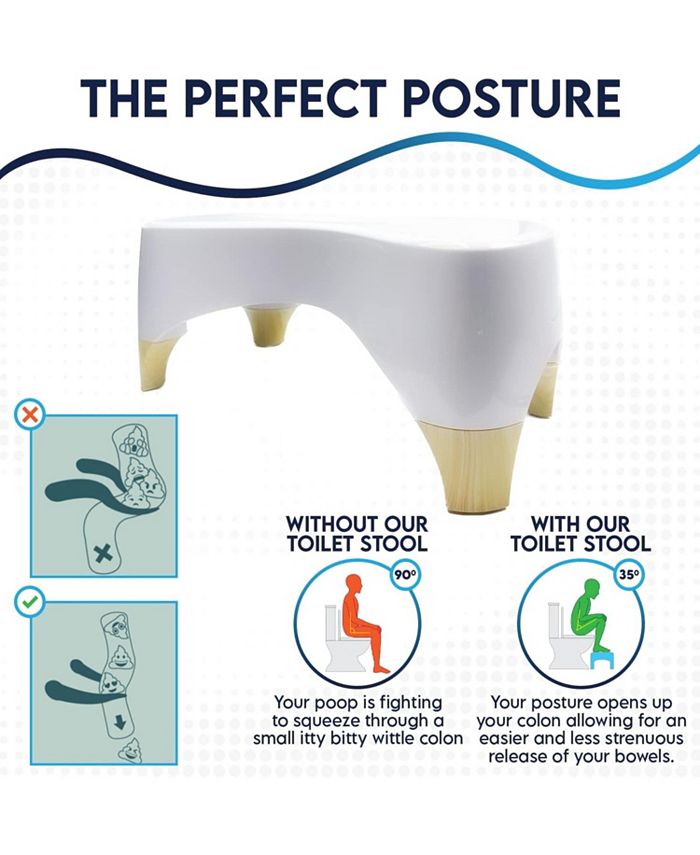 Medivol Closs JEP 303 Adjustable Poop Stool for Bathroom - Toilet Stool ...