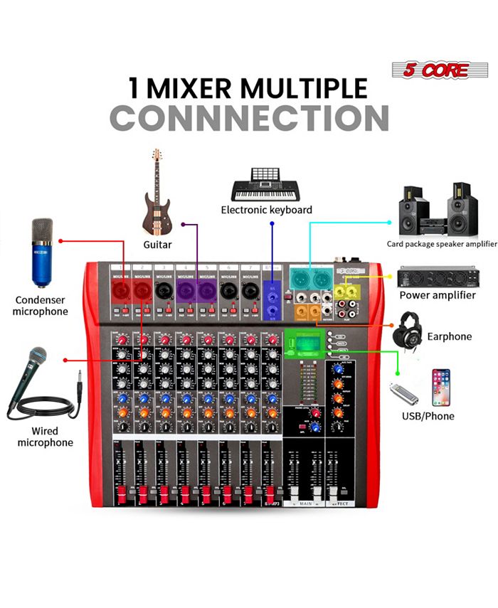 5 Core Audio Mixer 8 Channel DJ Controller Professional Sound Board ...