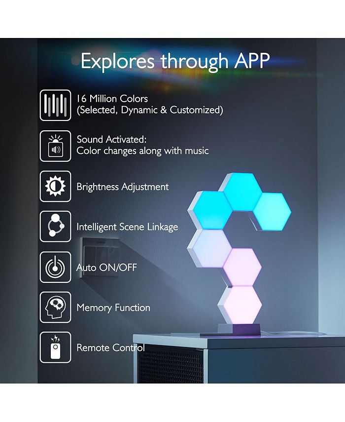 Yescom APP Control Hexagon LED Light Panels Smarter Kit Music Sync ...