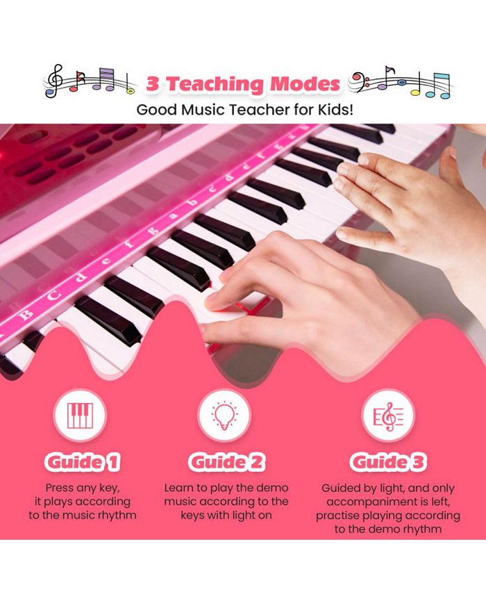 SUGIFT 37 Keys Kids Piano Keyboard with Stool and Piano Lid - Macy's