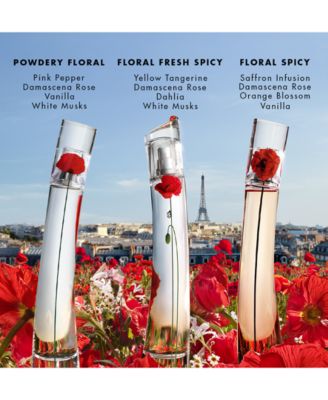 Perfume & Eau de Parfum - Macy's