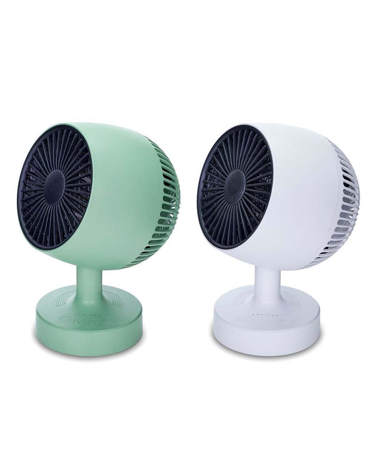 Click here for Eden Comfort Portable Mini Heater prices