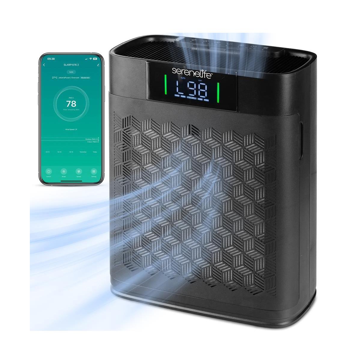 Click here for High-Performance Air Purifier with Sleep Mode  Aut... prices