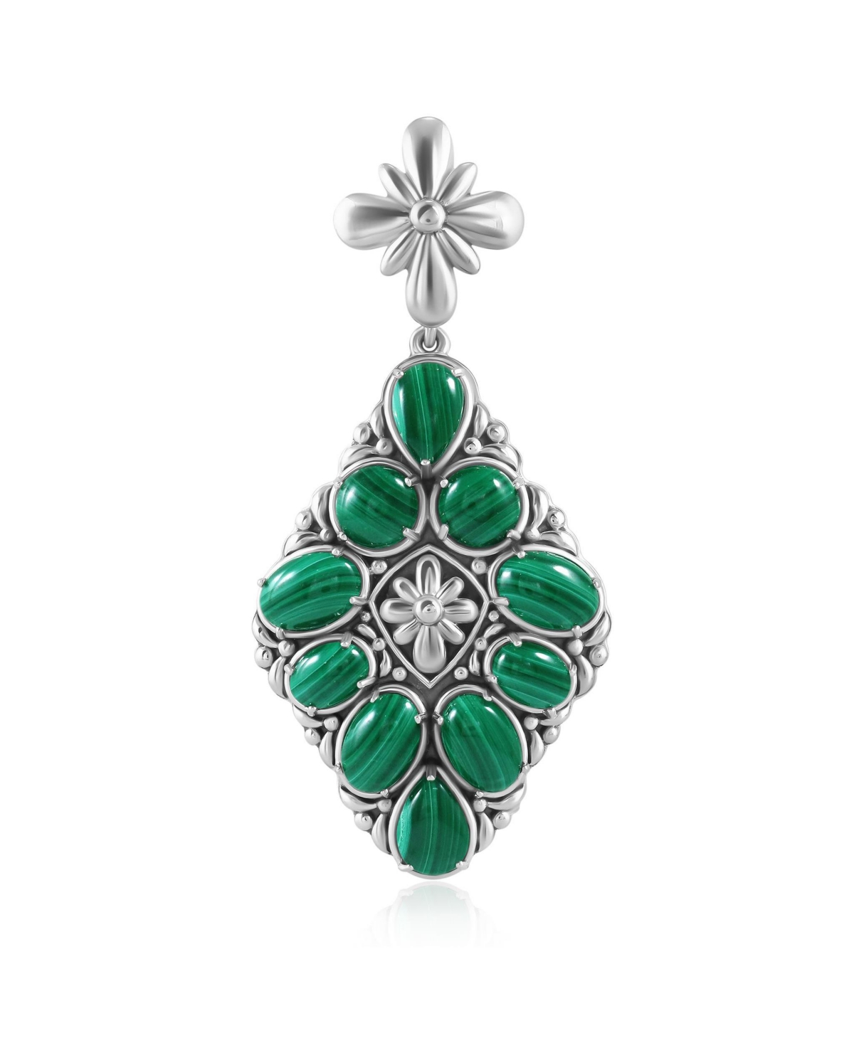 Click here for American West Jewelry Sterling Silver Malachite Di... prices