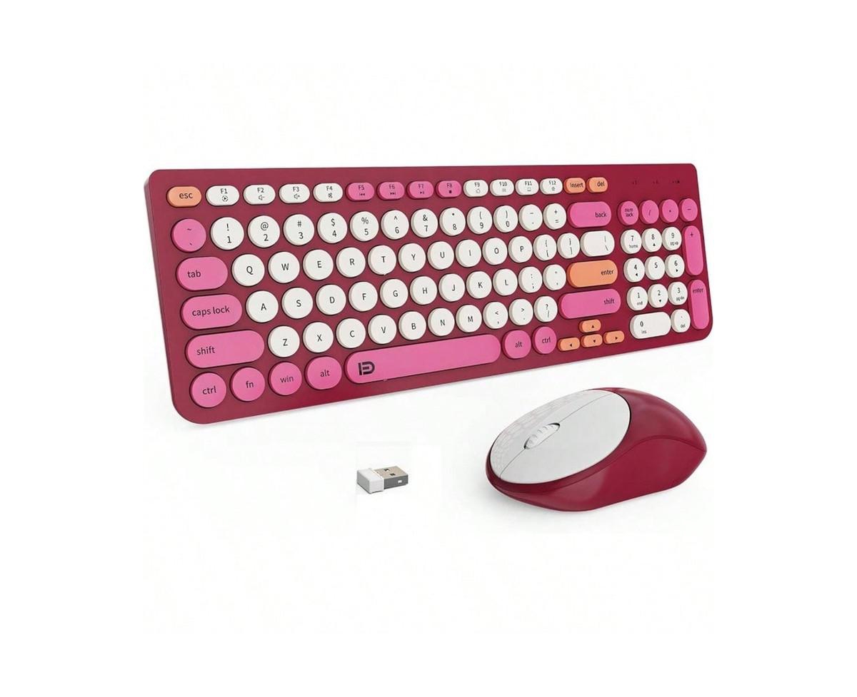 Click here for Wireless Keyboard And Mouse Combo - 2.4GHz Cordles... prices