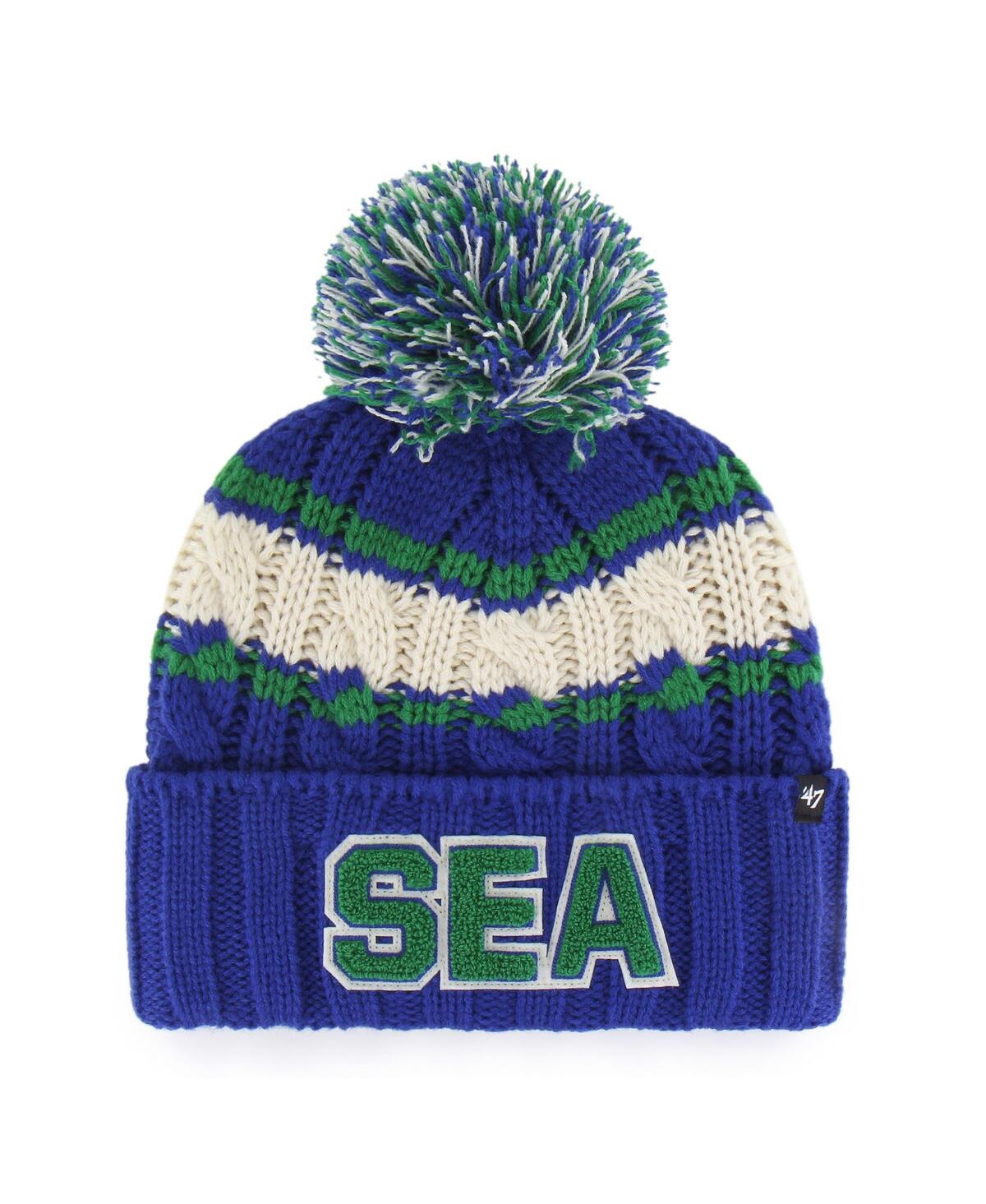 Click here for Womens Royal Seattle Seahawks Emma Cuffed Knit Hat... prices