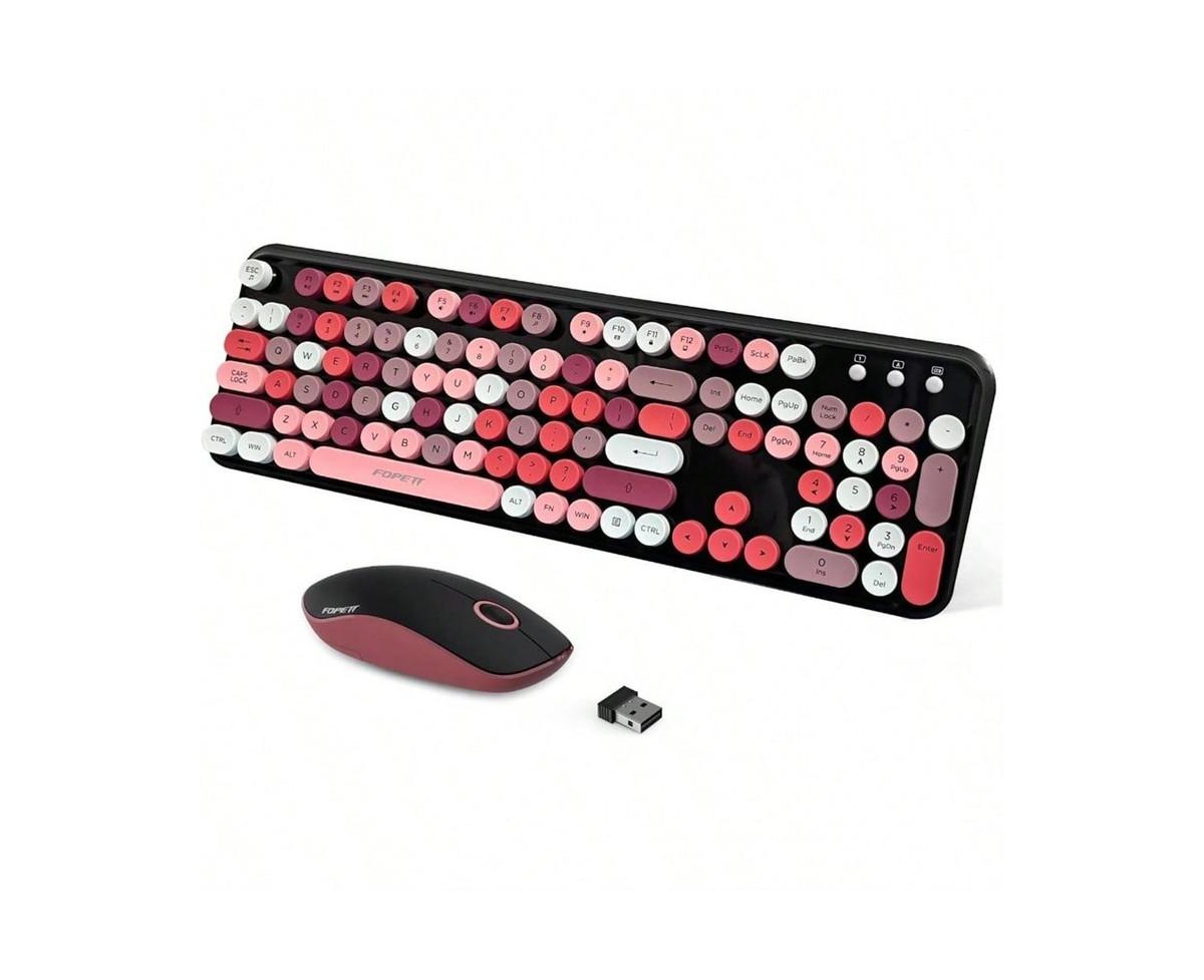 Click here for risokeys 2.4GHz Wireless Keyboard And Mouse Set -... prices
