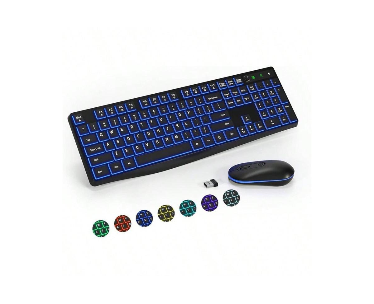 Click here for risokeys Wireless Keyboard And Mouse Combo  2.4G F... prices