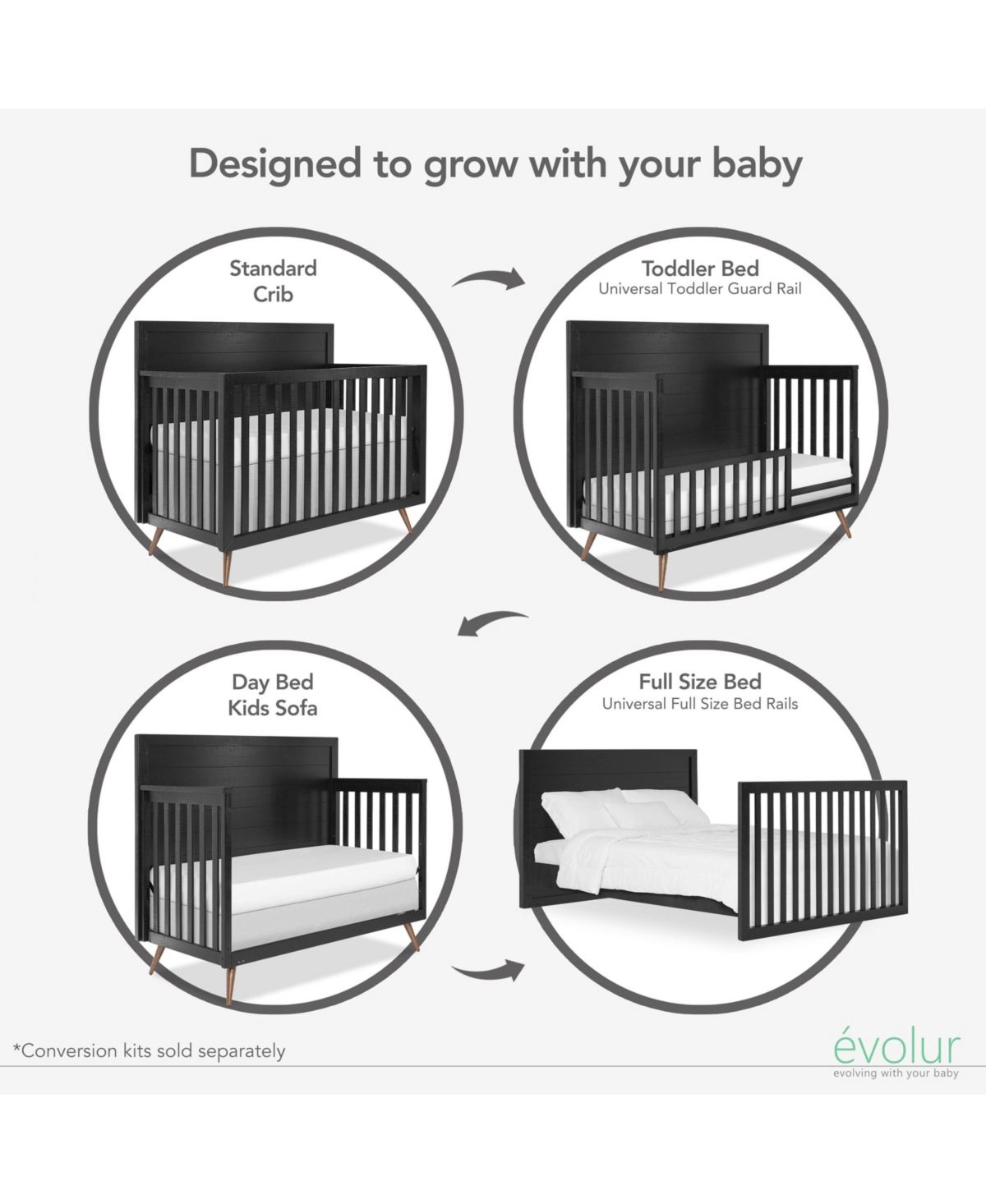 Click here for Evolur Convertible Crib Toddler Guard Rail I Full... prices