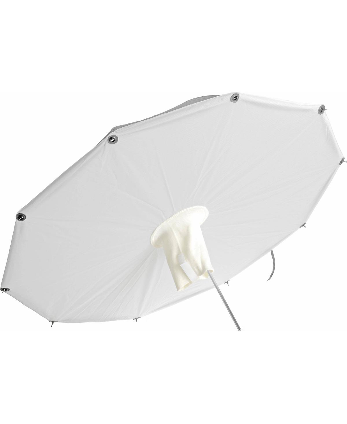 Click here for Photek SoftLighter Ii 60 White Umbrella with 7mm S... prices