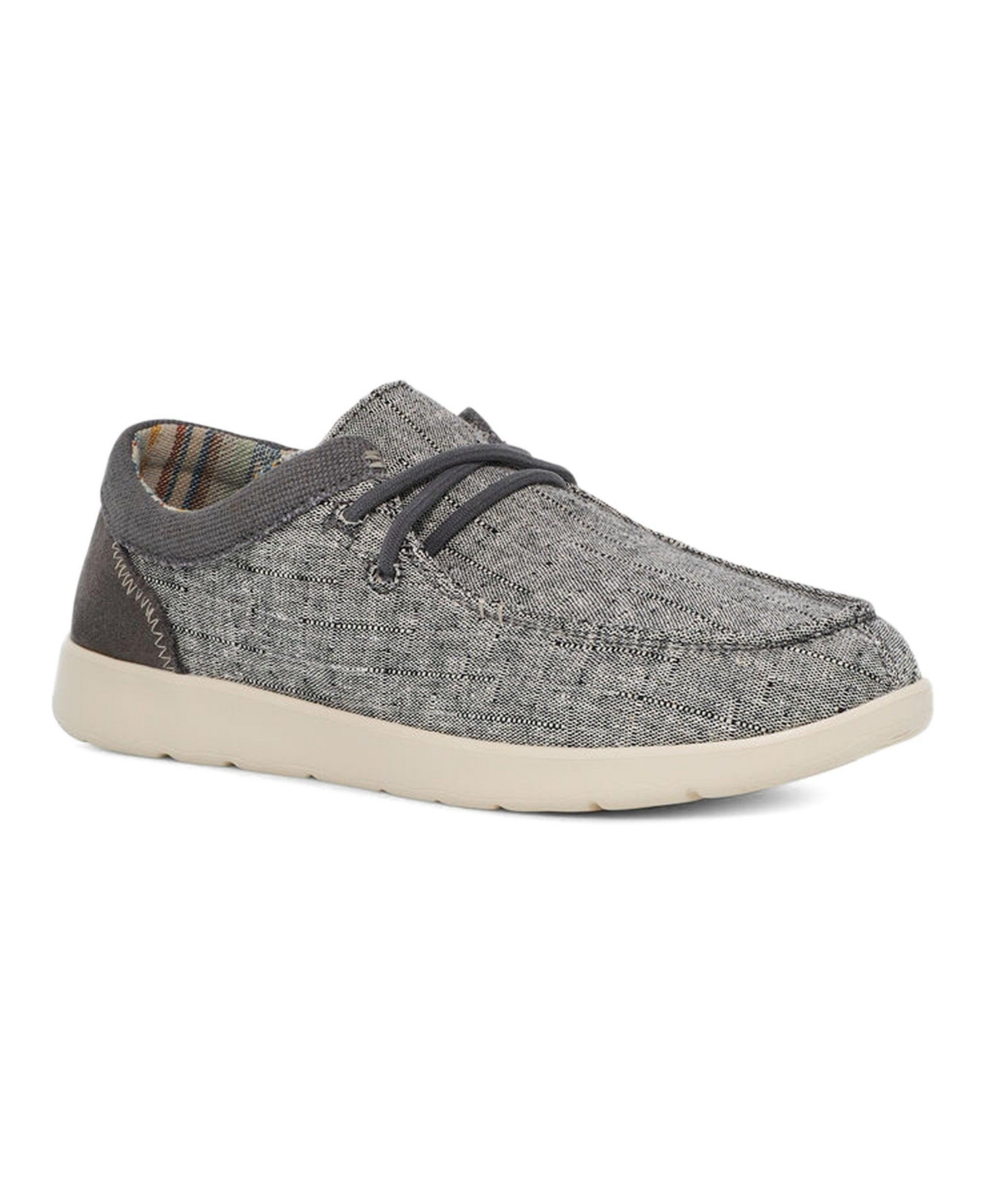 Click here for Sanuk Womens Shaka Lite Sl - Women Shoes - Washed... prices