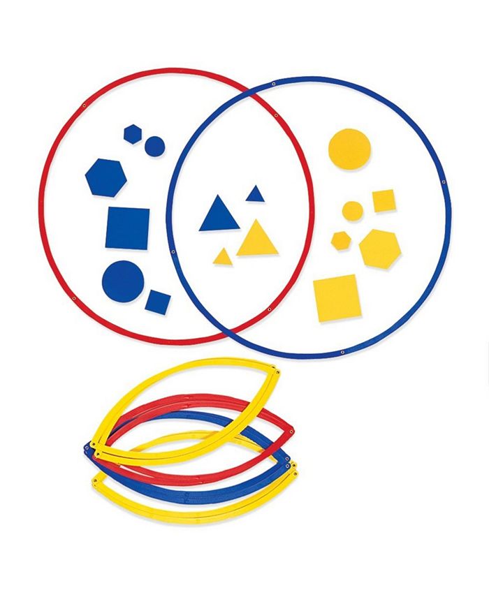 Learning Resources Sorting Circles - Macy's