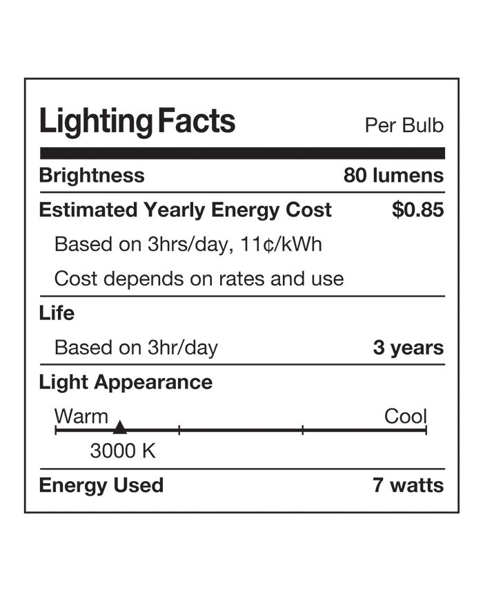 Macy's Lumabase 10 Bronze Metal Electric Cafe String Lights - Macy's