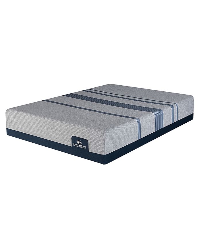 Serta i-Comfort by BLUE Max 3000 14'' Elite Plush Mattress- King - Macy's