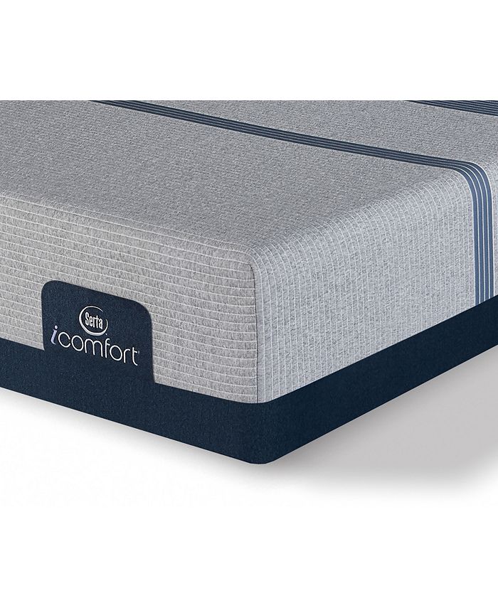 Serta i-Comfort by BLUE Max 3000 13.5'' Elite Luxury Firm Mattress ...
