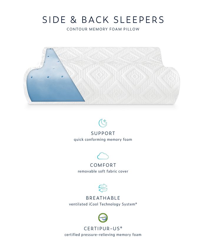 SensorGel Contour Memory Foam Pillow for Side and Back Sleepers - Macy's