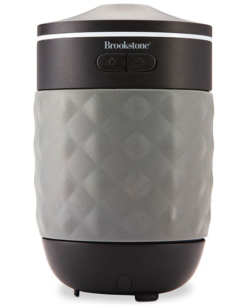 Homedics Stress Release Wellness Kit & Reviews - Wellness - Bed & Bath ...