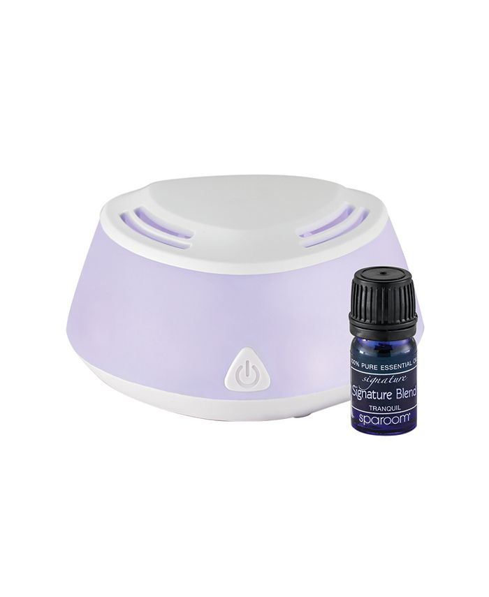 SpaRoom AirWay Fan Diffuser + Essential Oil - Macy's