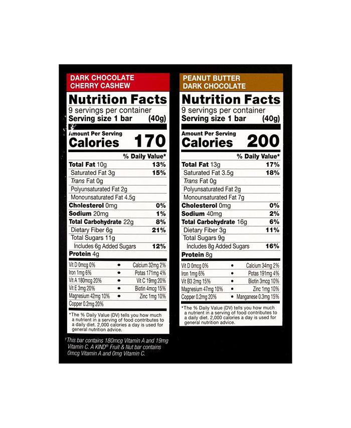 KIND Kind Healthy Variety Pack 18 Count - Macy's