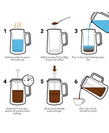 Kaffe French Press Double-Walled Glass Coffee Maker - Macy's