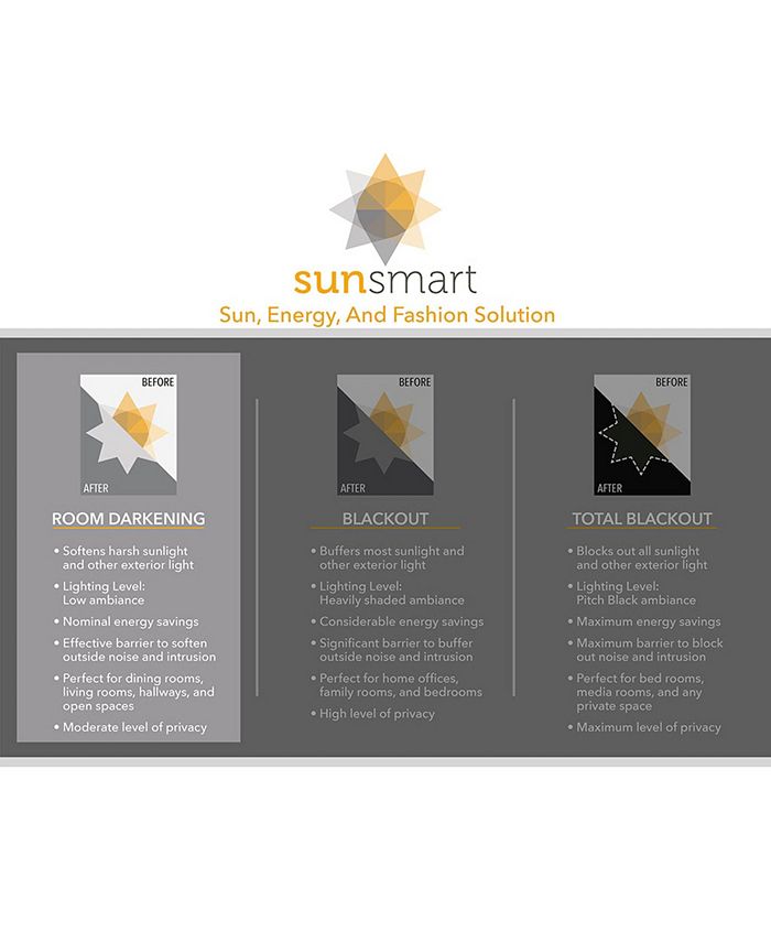 SunSmart Camille Jacquard Printed Room Darkening Panel, 84" x 50" - Macy's