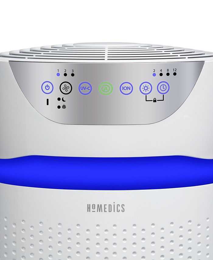 Homedics TotalClean Deluxe 5-in-1 Tower Air Purifier - Macy's