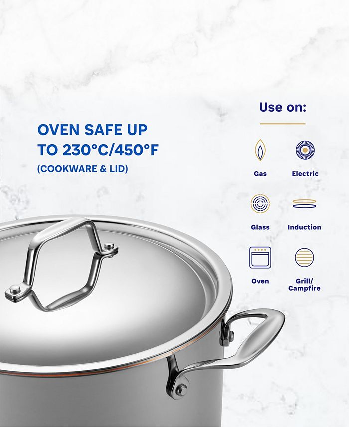 Legend Cookware 8 Quart Copper Core 5 Ply Stock Pot with Lid - Macy's