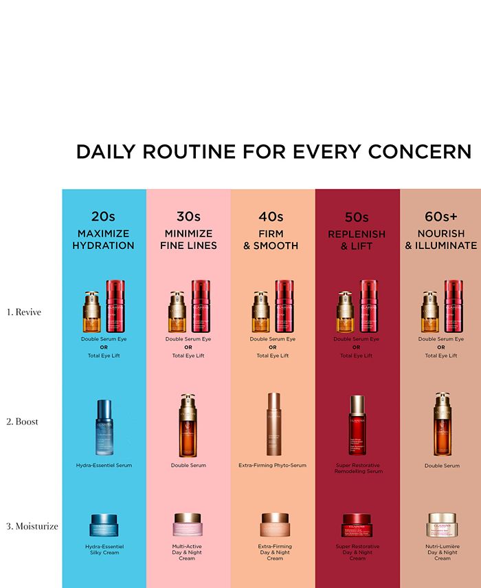 Clarins Hydra-Essentiel Intensive Hydrating Bi-Phase Serum, 1 oz. - Macy's Clarins Hydra-Essentiel Intensive Hydrating Bi-Phase Serum, 1 oz. - Macy's