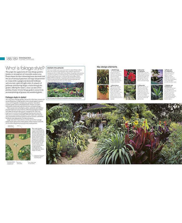 Barnes & Noble Encyclopedia of Landscape Design - Planning, Building ...