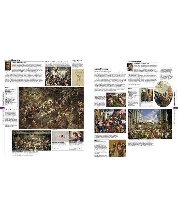 Barnes & Noble Art: The Definitive Visual Guide by Andrew Graham Dixon ...