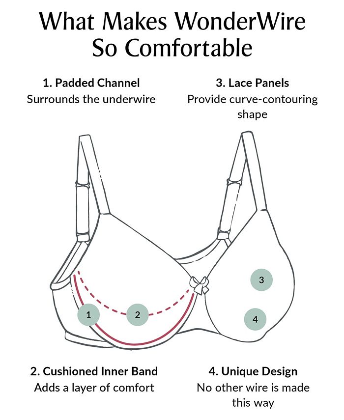 Glamorise Plus Size Full Figure Wonderwire Lace Comfort Bra Macys
