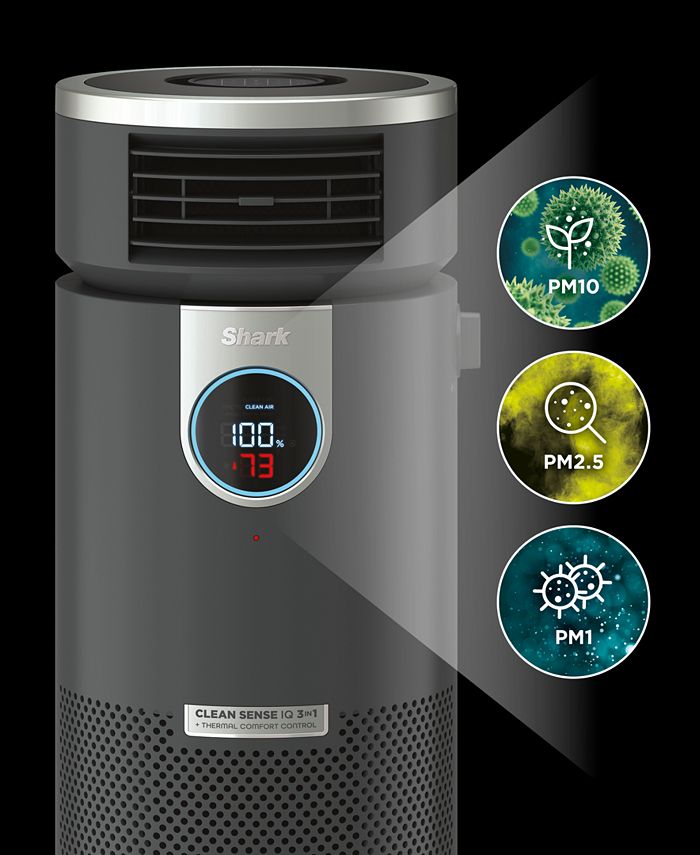 Shark Air Purifier 3-in-1 HEPA Purified Air & Heat Fan - Macy's