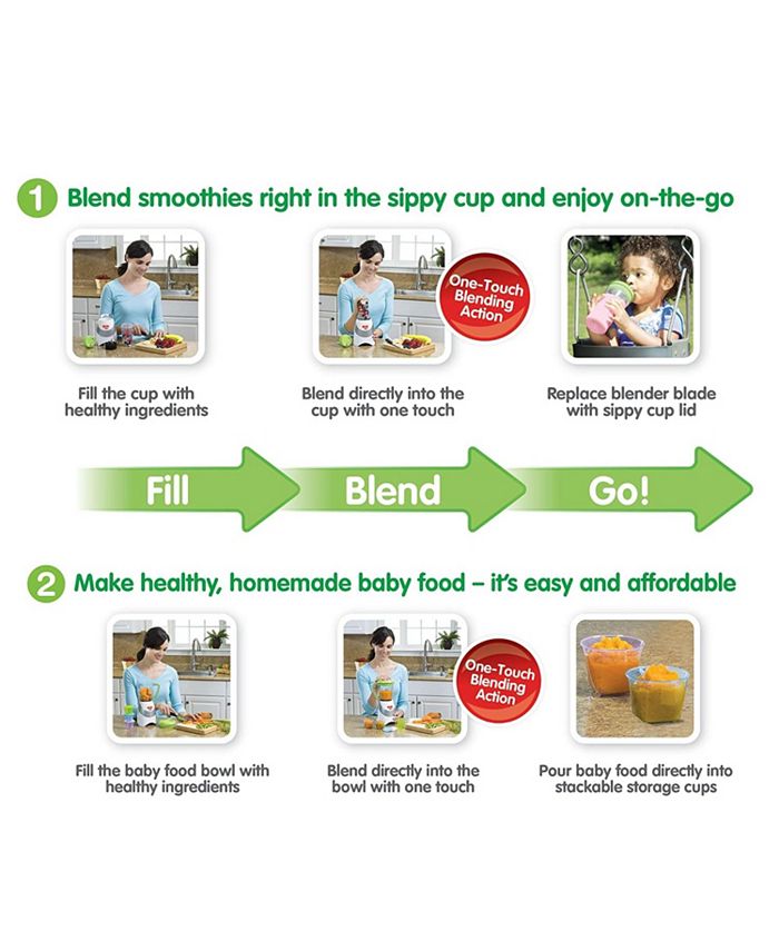 NUK Smoothie and Baby Food Maker Blender, 20 piece set - Macy's